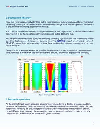 Best Practices for Cementing Job Software | PDF