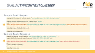 Integrating FIDO & Federation Protocols | PDF