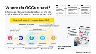 Best Practices For GCC Analytics | PDF