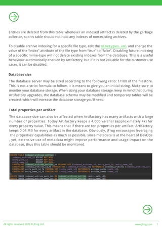 Best-Practices-for-Managing-your-Artifactory-Database.pdf