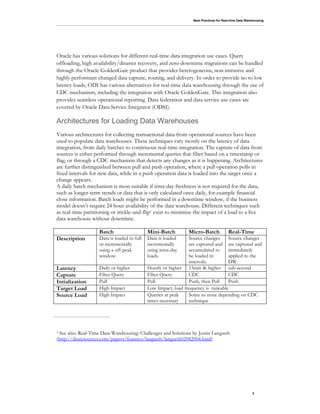 best-practices-for-realtime-data-wa-132882.pdf