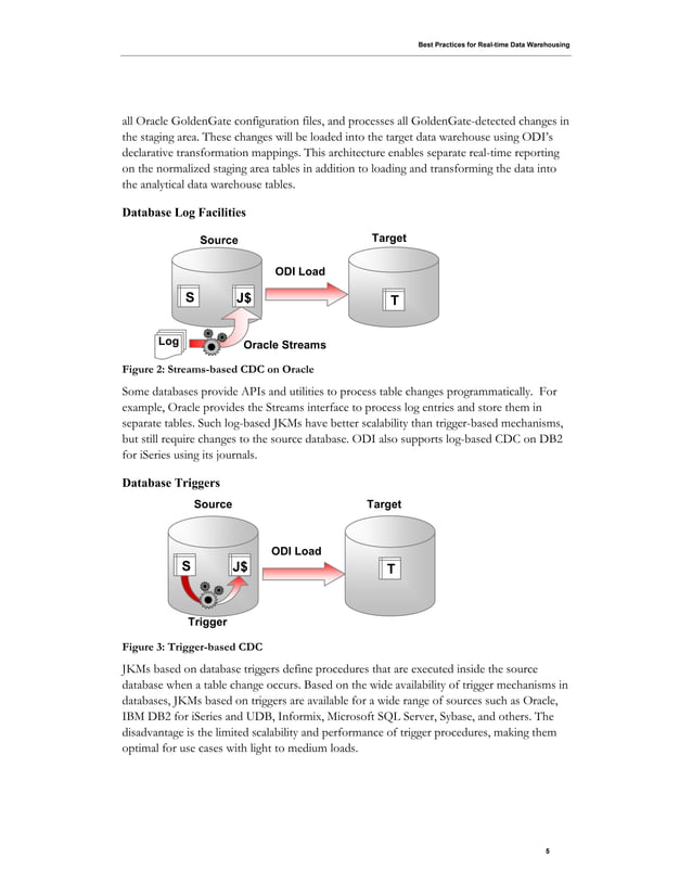 best-practices-for-realtime-data-wa-132882.pdf