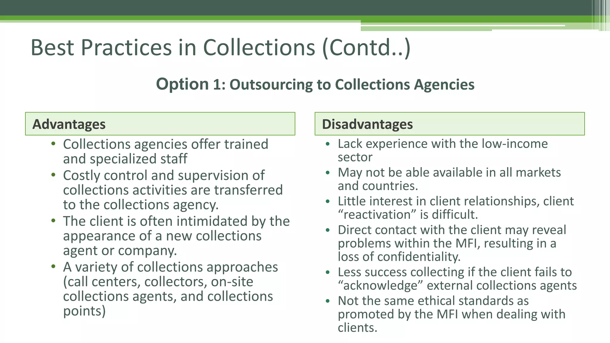 Best Practices for Loan Collections for Microfinance Institution | PPTX