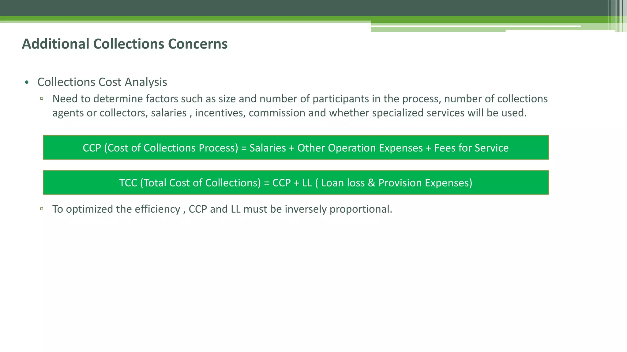 Best Practices for Loan Collections for Microfinance Institution | PPTX