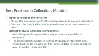 Best Practices for Loan Collections for Microfinance Institution | PPTX