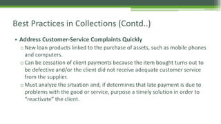 Best Practices for Loan Collections for Microfinance Institution | PPTX
