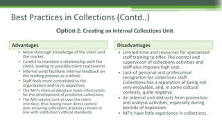 Best Practices for Loan Collections for Microfinance Institution | PPTX