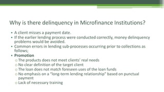 Best Practices for Loan Collections for Microfinance Institution | PPTX