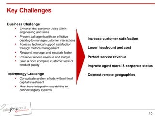 Best Practices in Measuring Critical Support Metrics | PPT | IT and ...