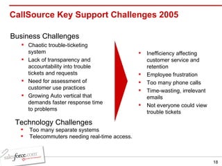 Best Practices in Measuring Critical Support Metrics | PPT | IT and ...
