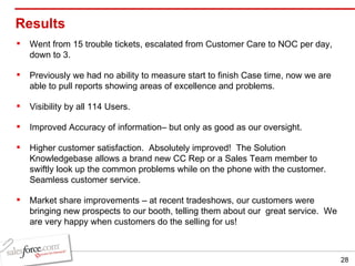 Best Practices in Measuring Critical Support Metrics | PPT | IT and ...