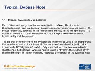 Best Practices in SIS Documentation | PPT