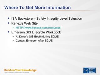 Best Practices in SIS Documentation | PPT