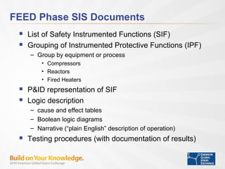 Best Practices in SIS Documentation | PPT