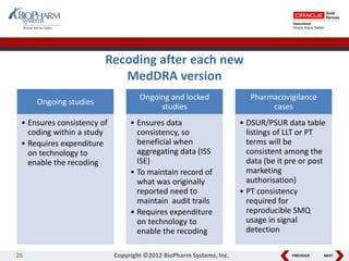 Best Practices on Medical Coding in MedDRA | PPT