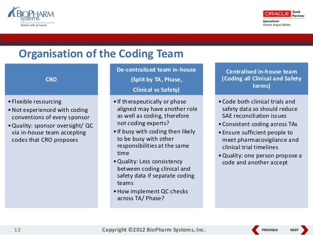 Best Practices on Medical Coding in MedDRA