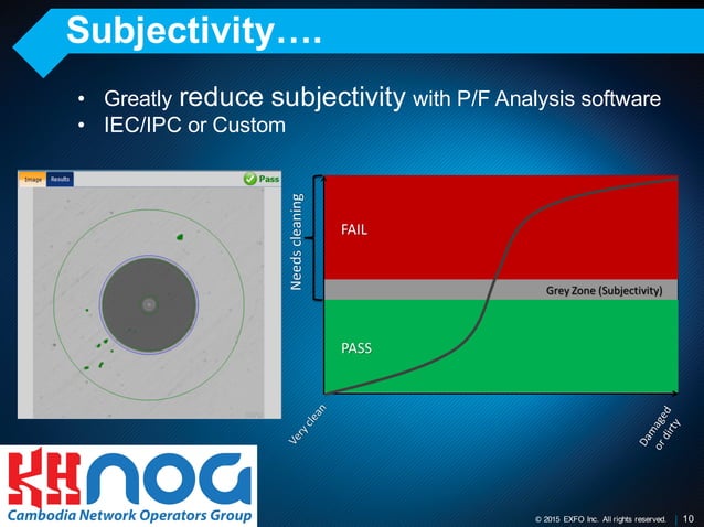 Best Practices Fiber and SFP Inspection | PPT