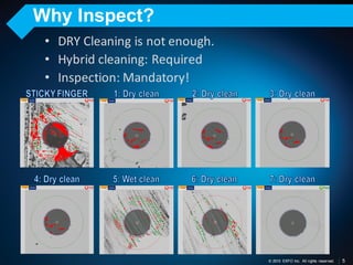 Best Practices Fiber and SFP Inspection | PPT