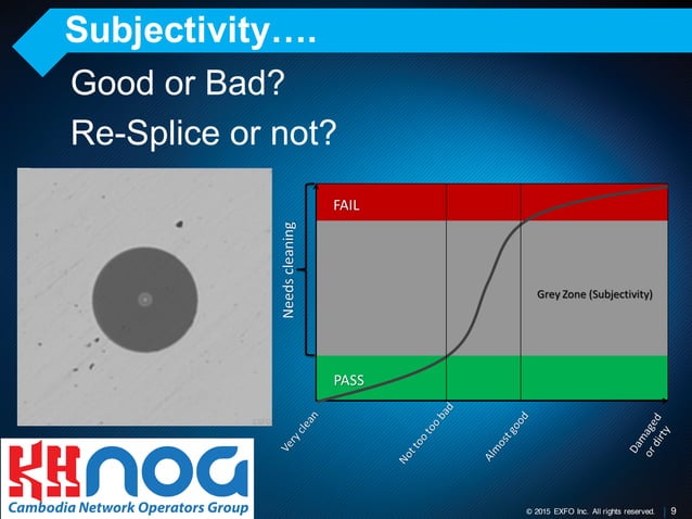 Best Practices Fiber and SFP Inspection | PPT
