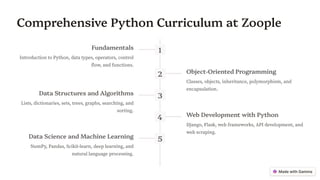 Best-Python-Institute-in-Kerala-Zoople-Technologies.pdf
