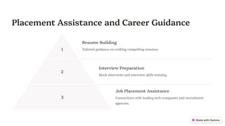 Best-Python-Institute-in-Kerala-Zoople-Technologies.pdf