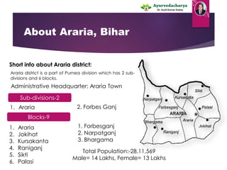 Importance of Patna Best Sexologist for Araria, Bihar People | Dr. Sunil Dubey | PDF