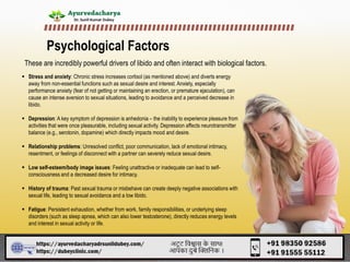 Science Behind Low Libido Best Sexologist Patna Bihar India Dr Sunil ...