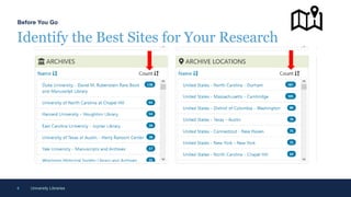 Identify the Best Sites for Your Research with ArchiveGrid | PPT