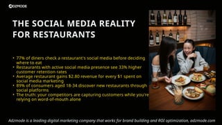 best-social-media-platforms-for-restaurants-adzmode.pptx