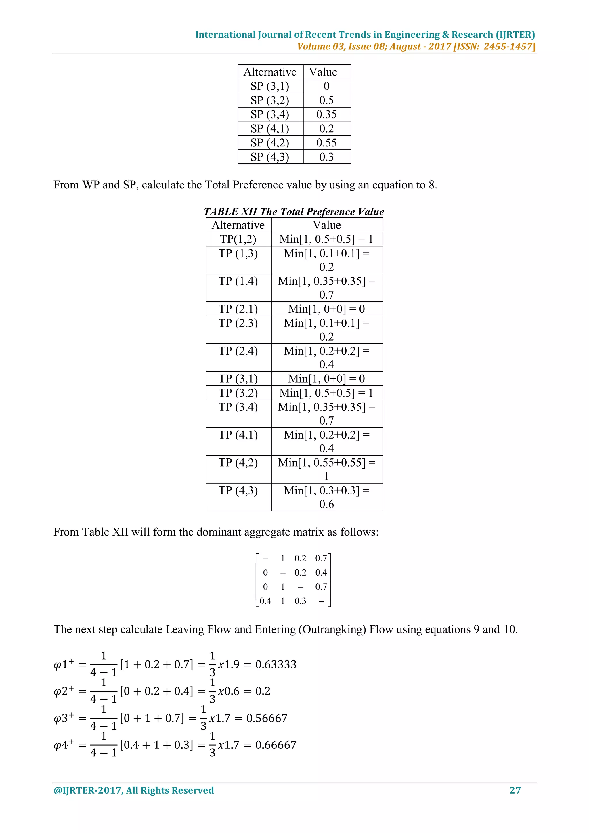 Best Student Selection Using Extended Promethee II Method | PDF