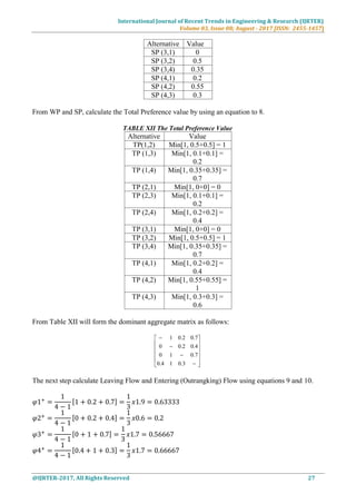 Best Student Selection Using Extended Promethee II Method | PDF | College Planning | College ...