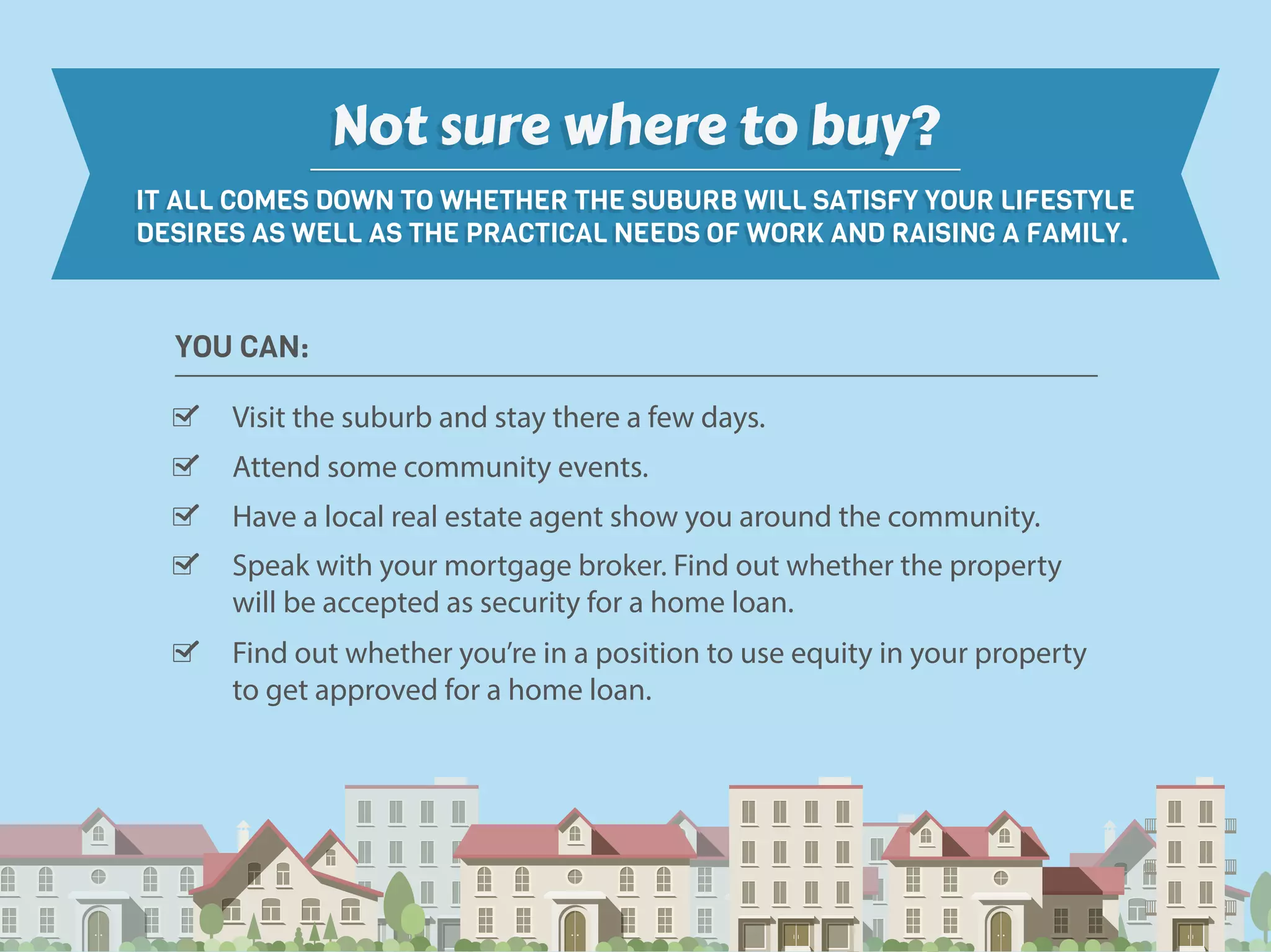 The top 10 most liveable suburbs in Australia right now | PPT