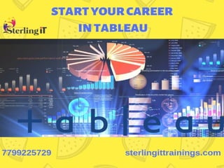 Tableau PPT | PPT