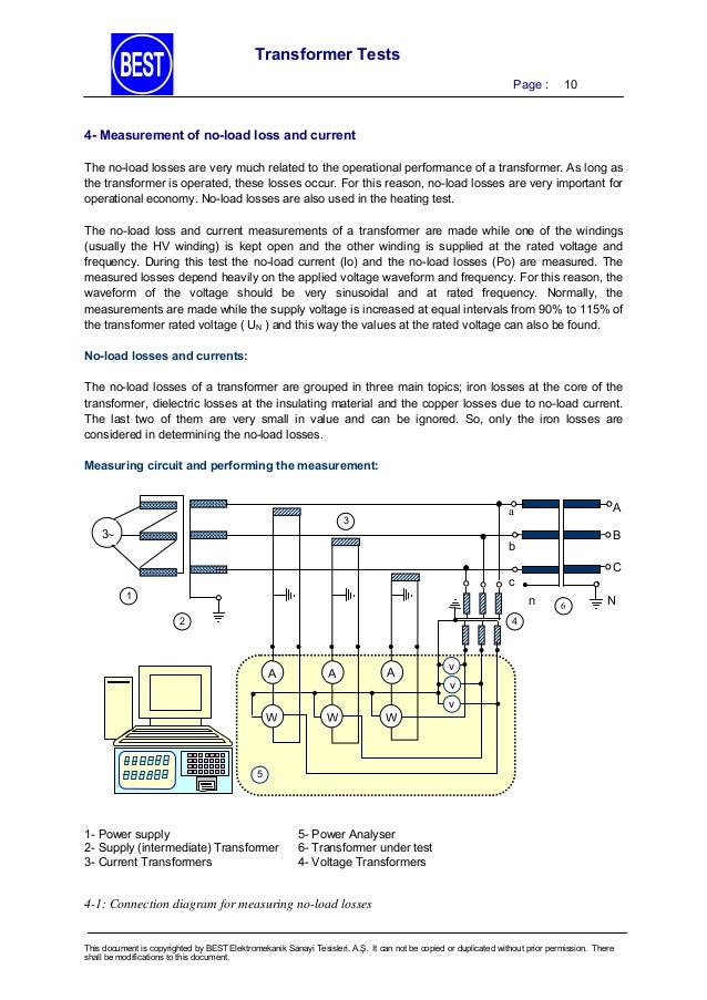 Best Transformer Test Procedures En