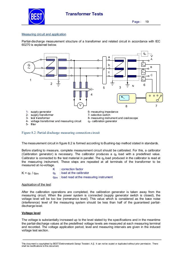 Best transformer-test-procedures-en