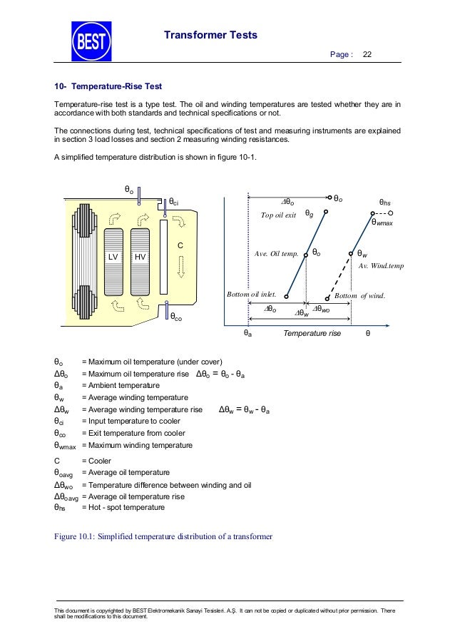 Best Transformer Test Procedures En