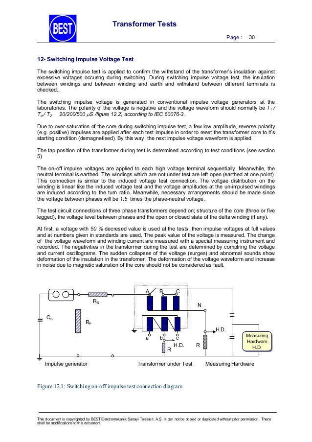 Best transformer-test-procedures-en