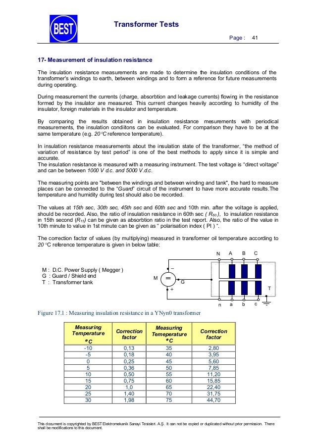 Best transformer-test-procedures-en