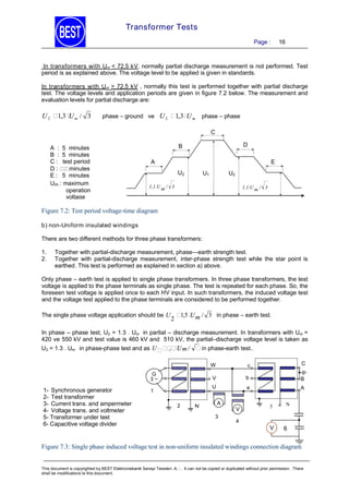 Best-transformer-test-procedures-en | PDF