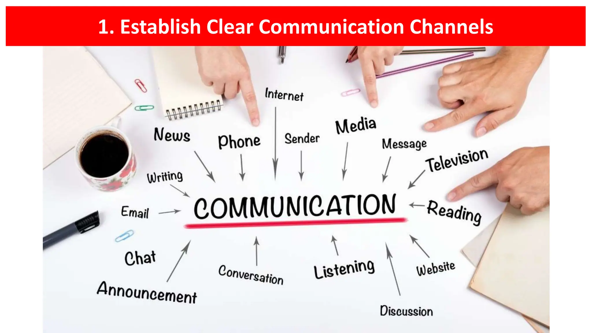 Best 10 Strategies to Build Effective Client Relationship Management.pptx