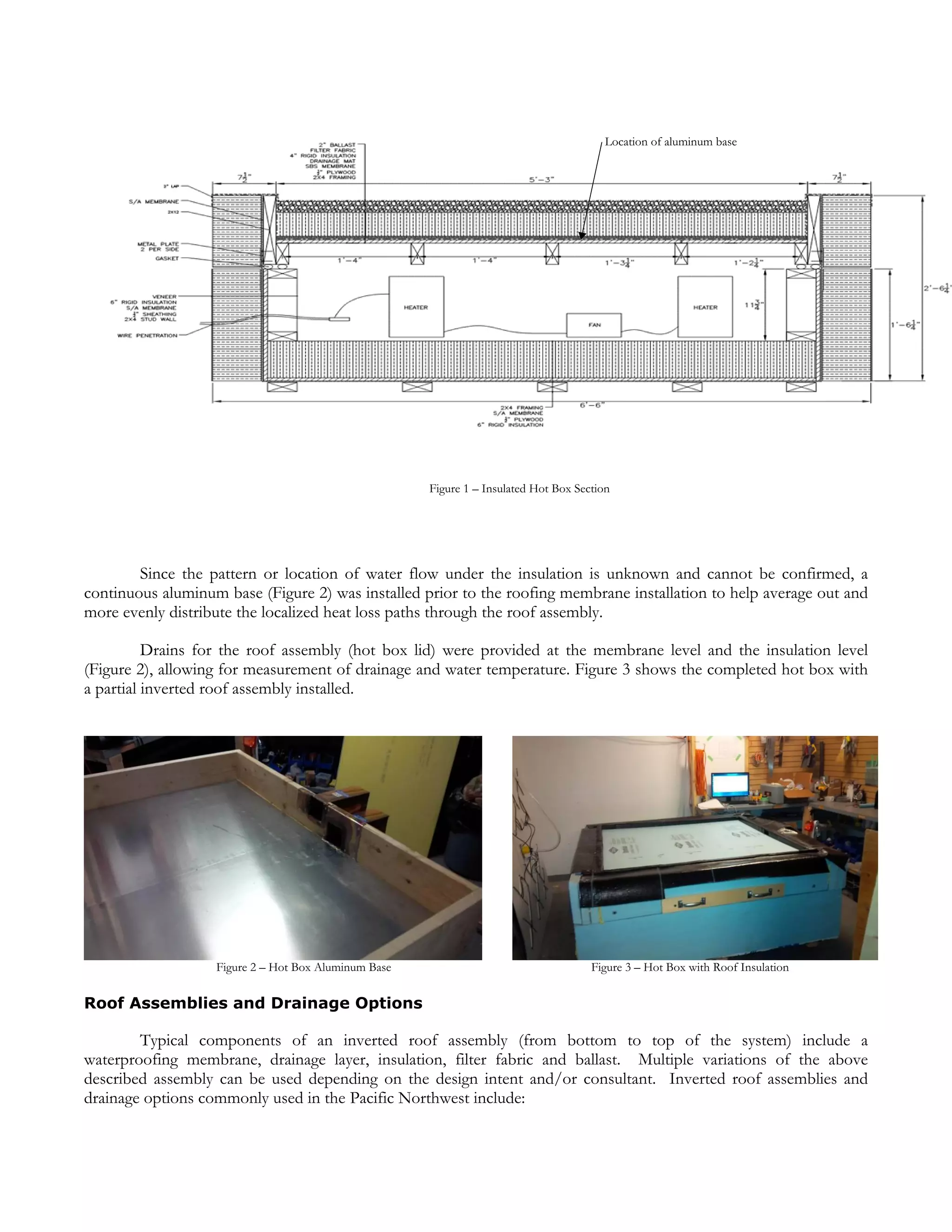 drainage capabilities and heat loss of different inverted roof ...
