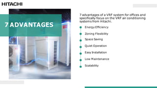 Best 7 Advantages of a VRF System for Offices.pptx