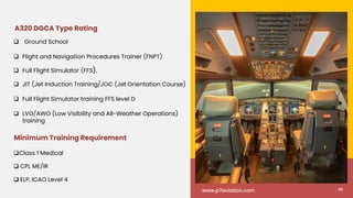 A320 Pilot Type Training India | DGCA Approved at Pier Seven | PDF