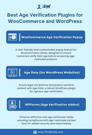 Best Age Verification Plugins for WooCommerce and WordPress | PDF | Web Development | Internet