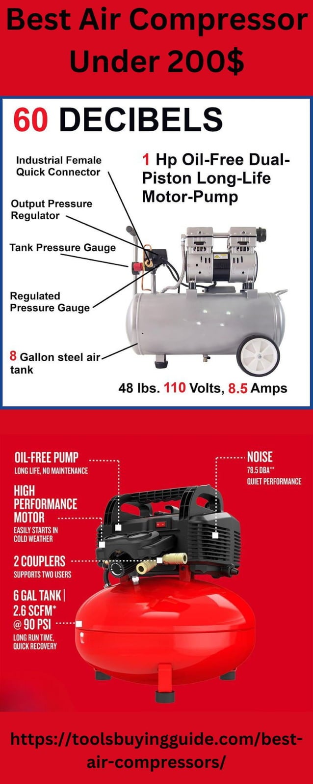 best air compressor | PDF