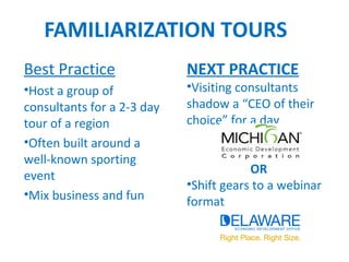 Working with Top Site Selectors– Best and NEXT Practices | PPT
