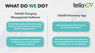 Best Apps for Ev Charging Malaysia - Telio EV.pptx