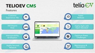 Best Apps for Ev Charging Malaysia - Telio EV.pptx