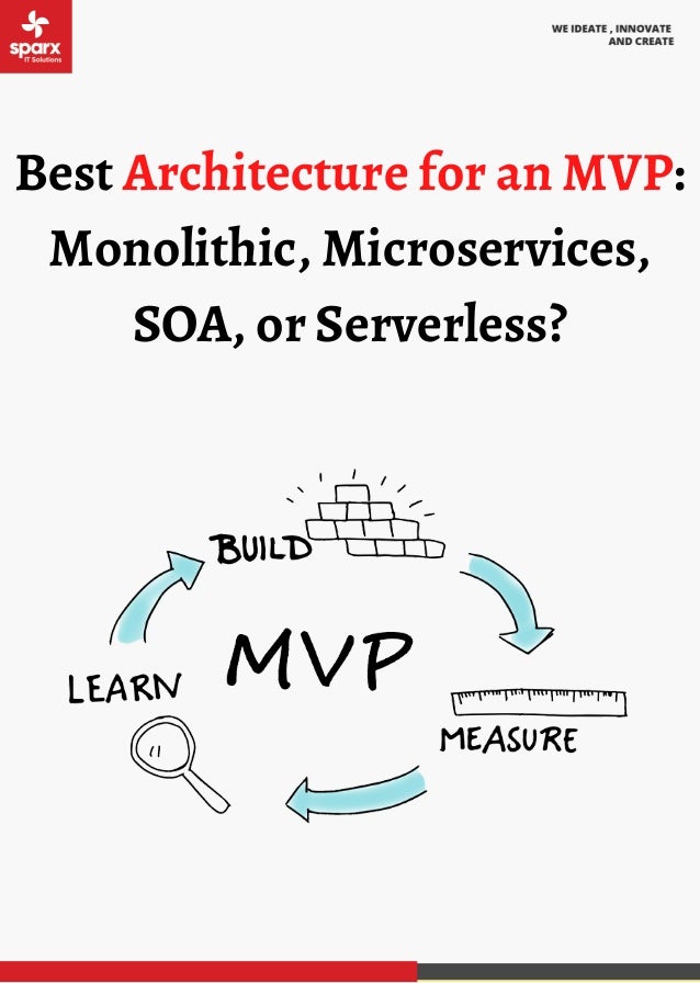 Best architecture for an mvp monolithic, microservices, soa, or ...