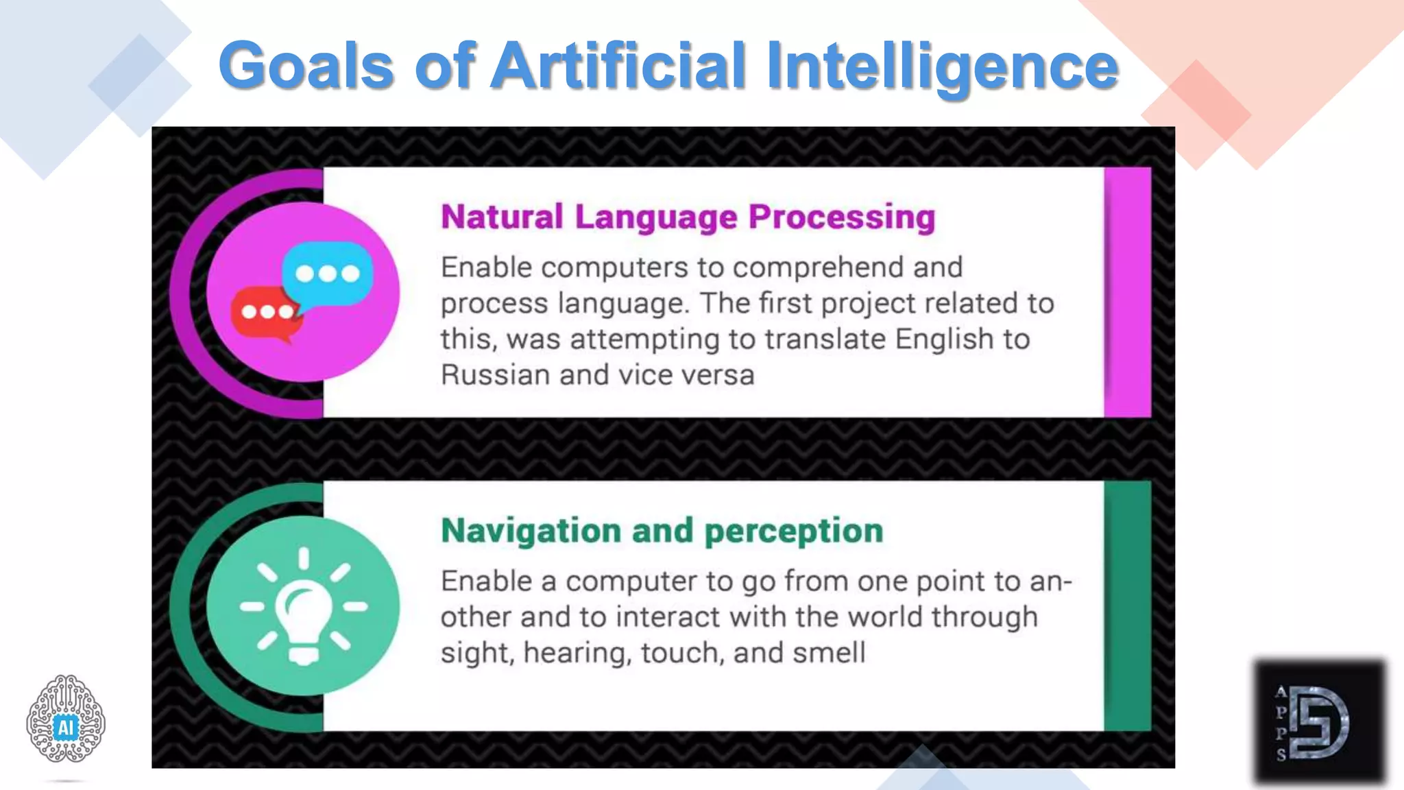 Artificial Intelligence (A.I.) || Introduction of A.I. || HELPFUL FOR ...